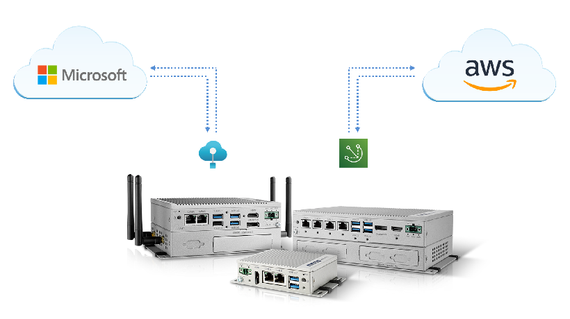 Edge Analyzer - 研华
