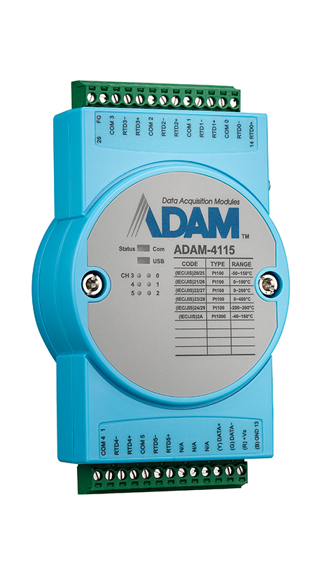 ADAM-4115 - 6RTD Robust Modbus RS-485 Remote I/O - 研华